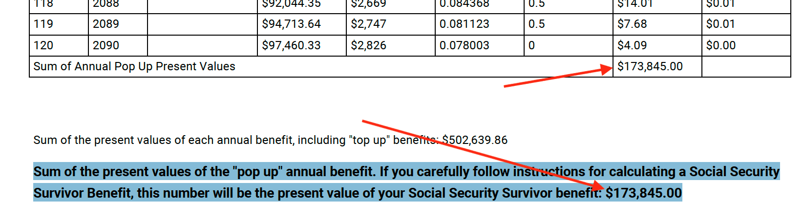 Present Value of Social Security SURVIVOR Benefits |MA Divorce Mediation